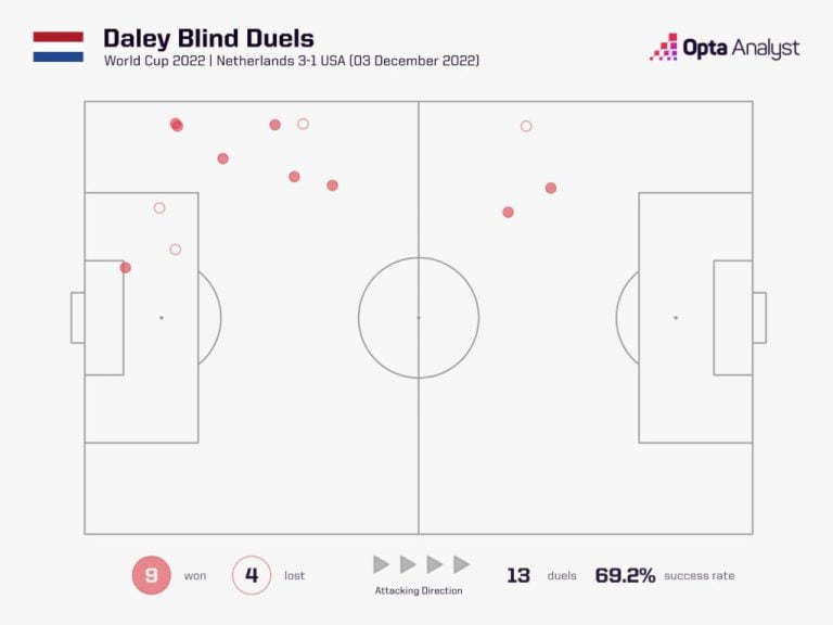 Unveiling the Epic Download Festival 2026 Lineup: Get Ready to Rock Out!