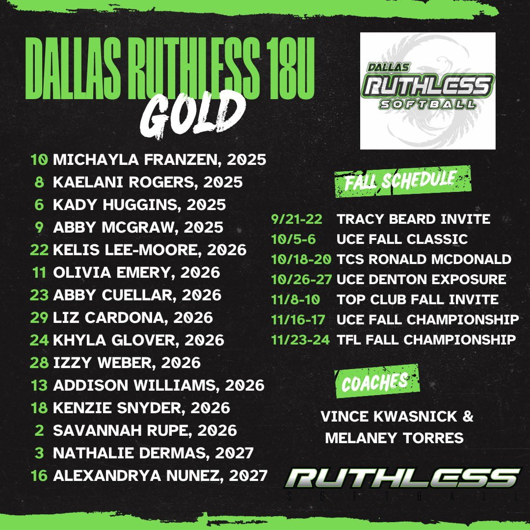 Breaking Down the ABC Fall Lineup 2026-24: What's in Store for Viewers?