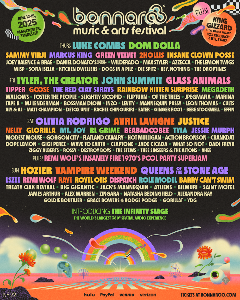 Bonnaroo Music Festival Lineup 2026: What to Expect from This Year's ...