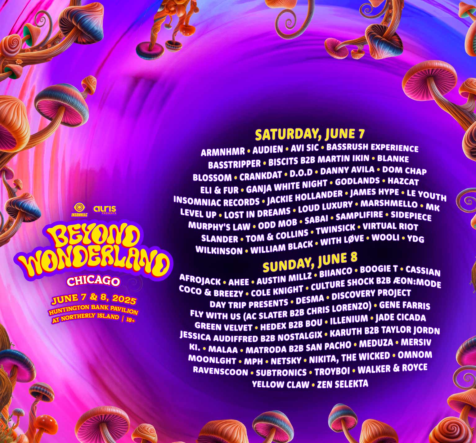 Beyond Wonderland 2026 Lineup Unveiled: A Magical Journey Awaits!