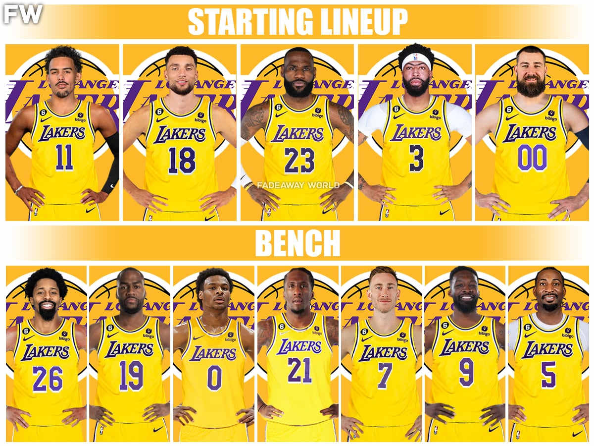 Unveiling the Future: Lakers Starting Lineup 2026 Revealed!