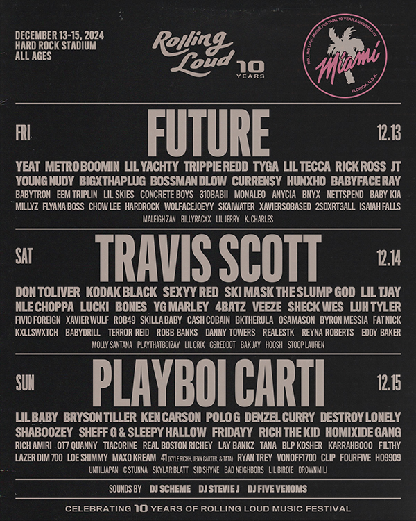 Rolling Loud Lineup 2026: What to Expect from the Hottest Hip-Hop Festival!