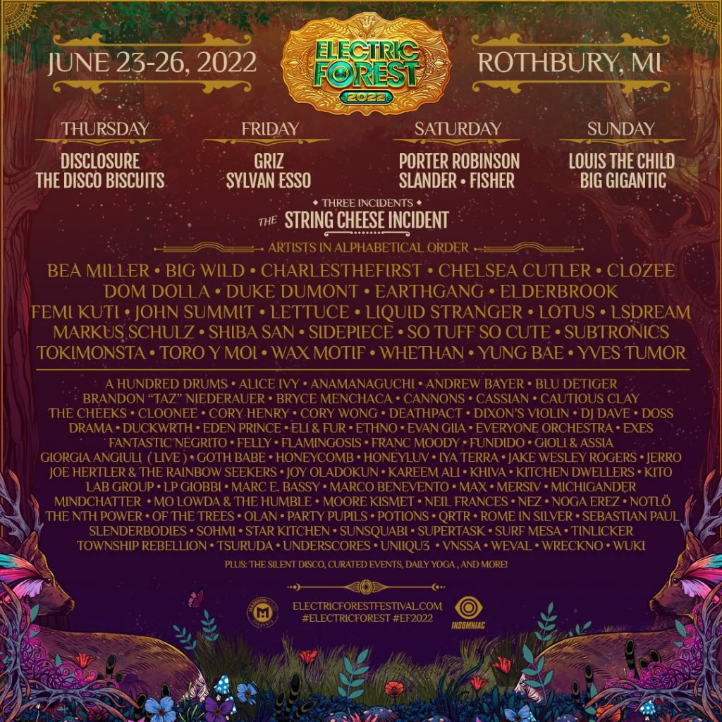 Unveiling the Electric Forest Lineup 2026: Who's Bringing the Spark ...