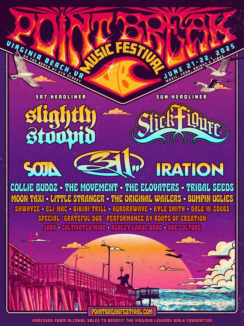 Unveiling the Point Break Music Festival Lineup: Your Ultimate Guide to ...