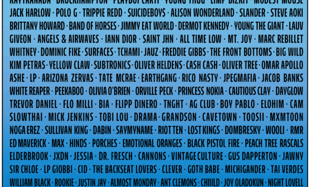 Naperville Ribfest 2026 Lineup Revealed: Get Ready to Feast and Celebrate!