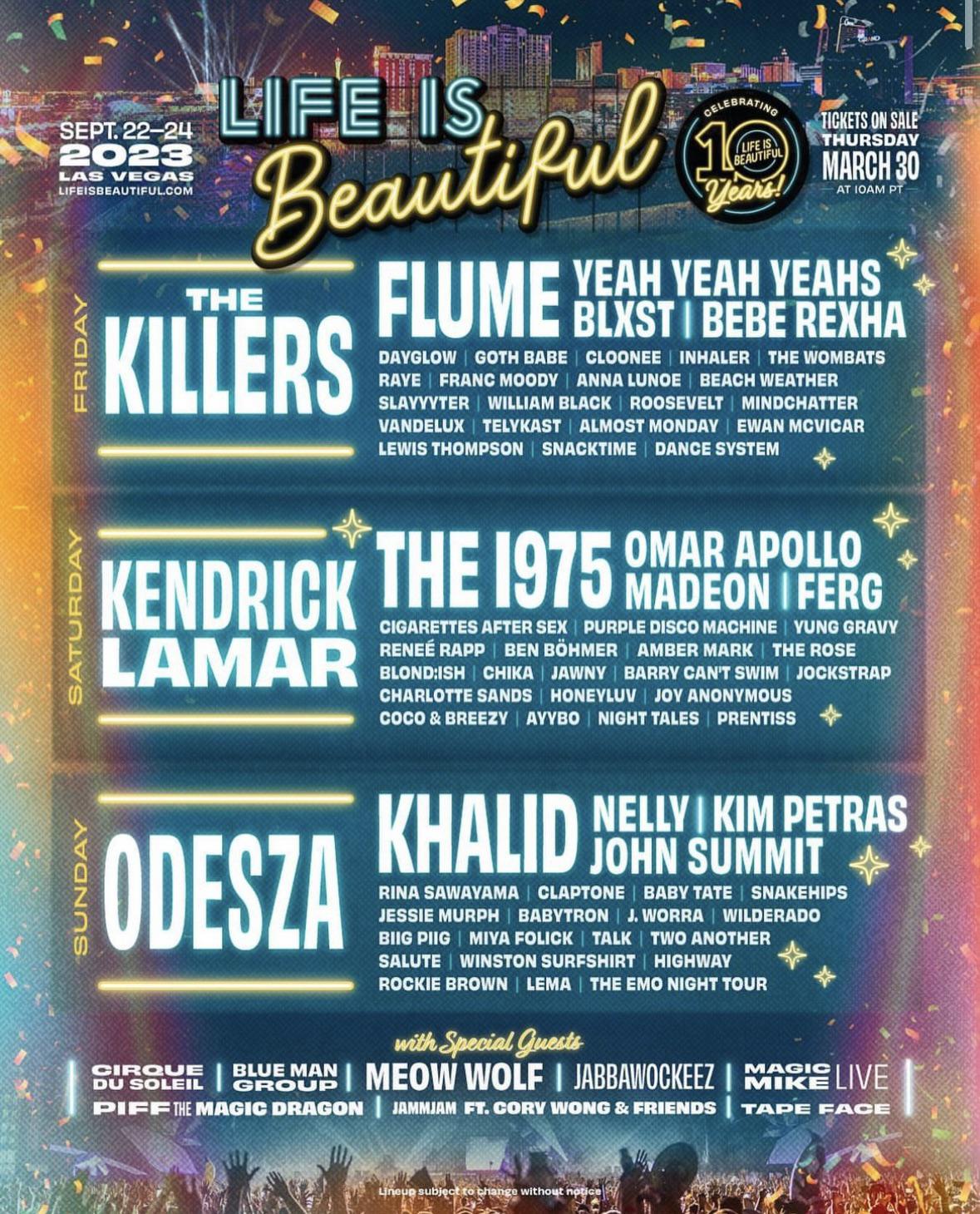 Unveiling the Life is Beautiful Lineup 2026: A Spectacular Showcase Ahead