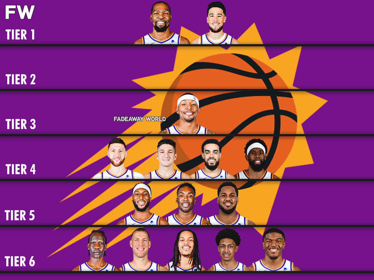 Unveiling the Future: Suns Starting Lineup 2026 Revealed!