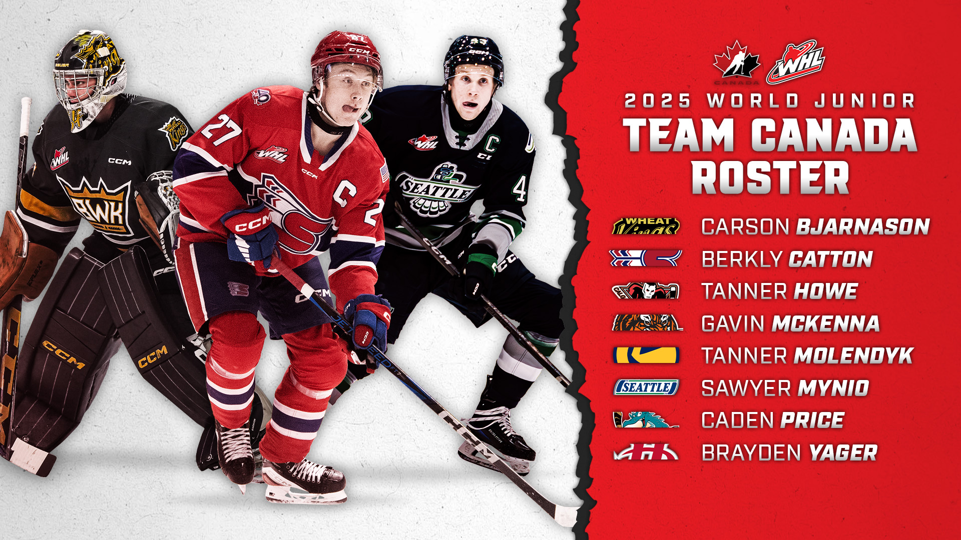 Unveiling the Eagles Lineup 2026: What to Expect from the All-Star Roster