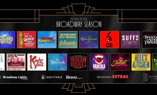 Breaking Down the NBC Lineup for 2026: What to Expect