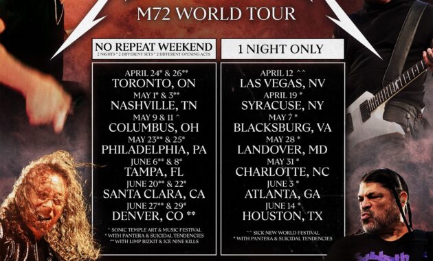 Unveiling the Pantera Tour 2026 Lineup: What Fans Can Expect!