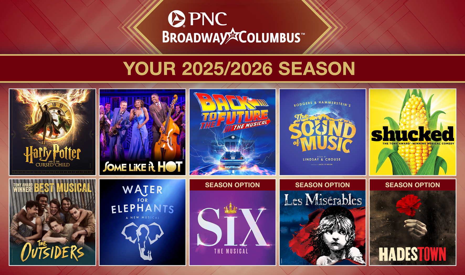 Unveiling the Summer 614 Concert 2026 Lineup: Get Ready for an Epic ...