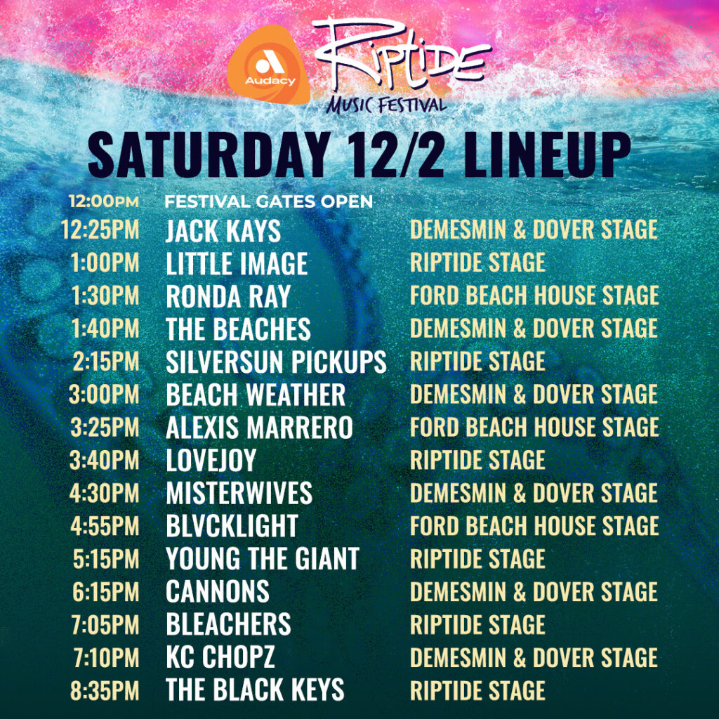 Unveiling the Exciting Riptide Music Festival Lineup: Your Ultimate Guide to the Must-See Acts!