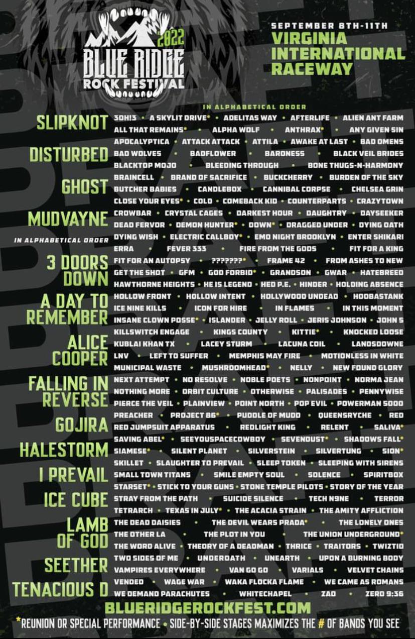 Unveiling the Blue Ridge Rock Fest Lineup 2026: Get Ready to Rock!