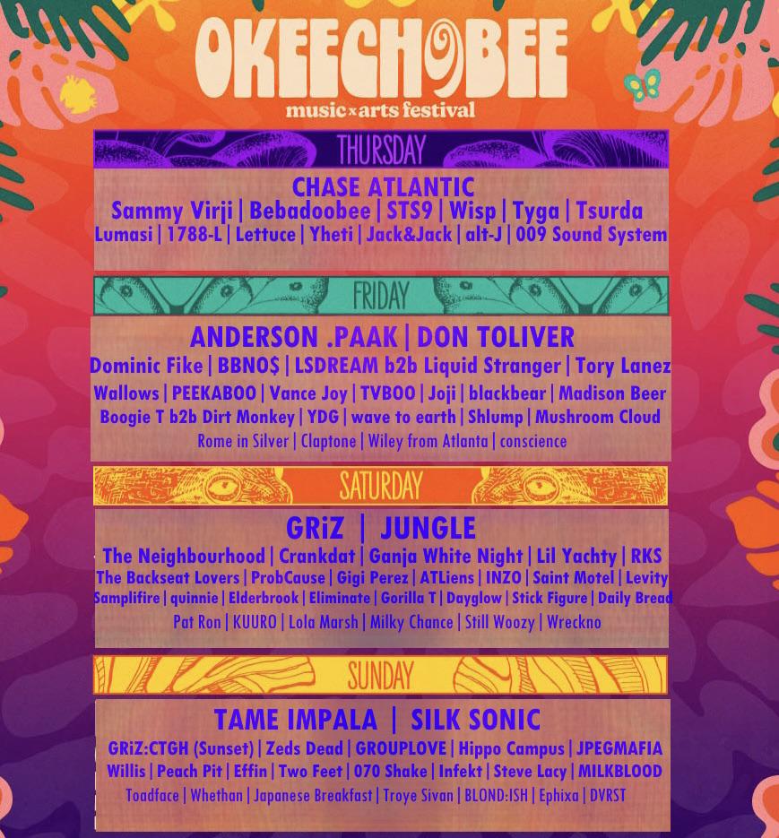 Unveiling the Okeechobee Music Festival 2026 Lineup: Get Ready to Rock!
