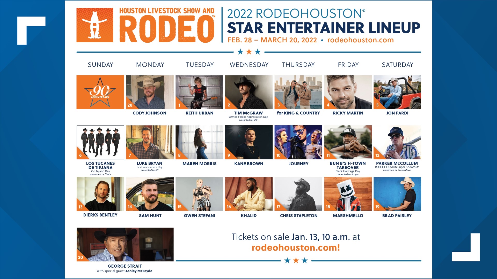 Unveiling the Ultimate RodeoHouston Concert Lineup: Get Ready to Rock!