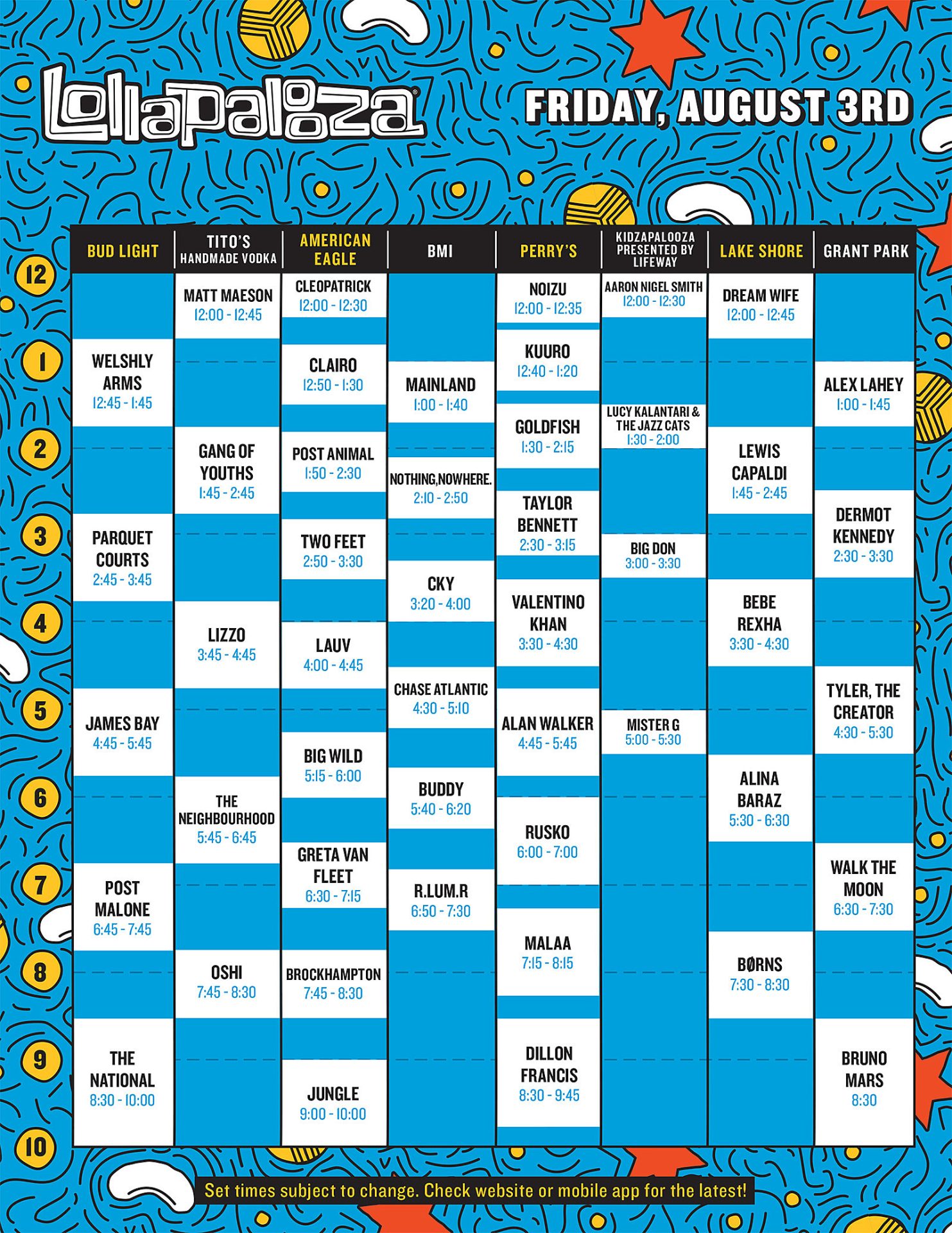 Lollapalooza 2026 Lineup Times: What You Need to Know