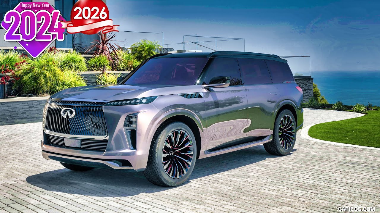Exploring the Infinite possibilities: Infiniti Lineup 2026 Revealed!