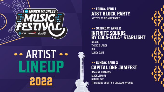 Unveiling the Ultimate March Madness Music Festival Lineup of 2021