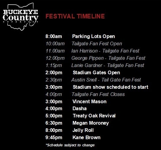 Unveiling the Stellar Country Fest Ohio 2026 Lineup: Get Ready to Dance ...