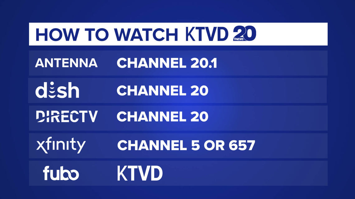 Unlocking the Best: Dish Network Channel Lineup 2026 Revealed!