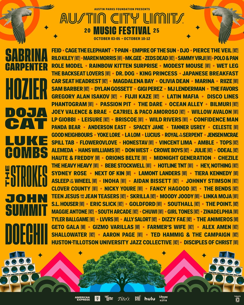 Unveiling the Ultimate Austin City Limits Festival Lineup 2026: A Music ...