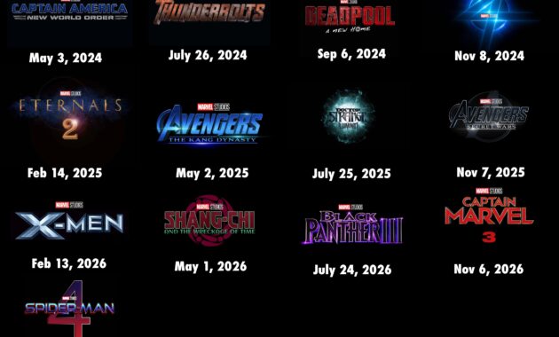Unveiling the Epic Marvel Lineup of 2026: What's in Store for Fans?