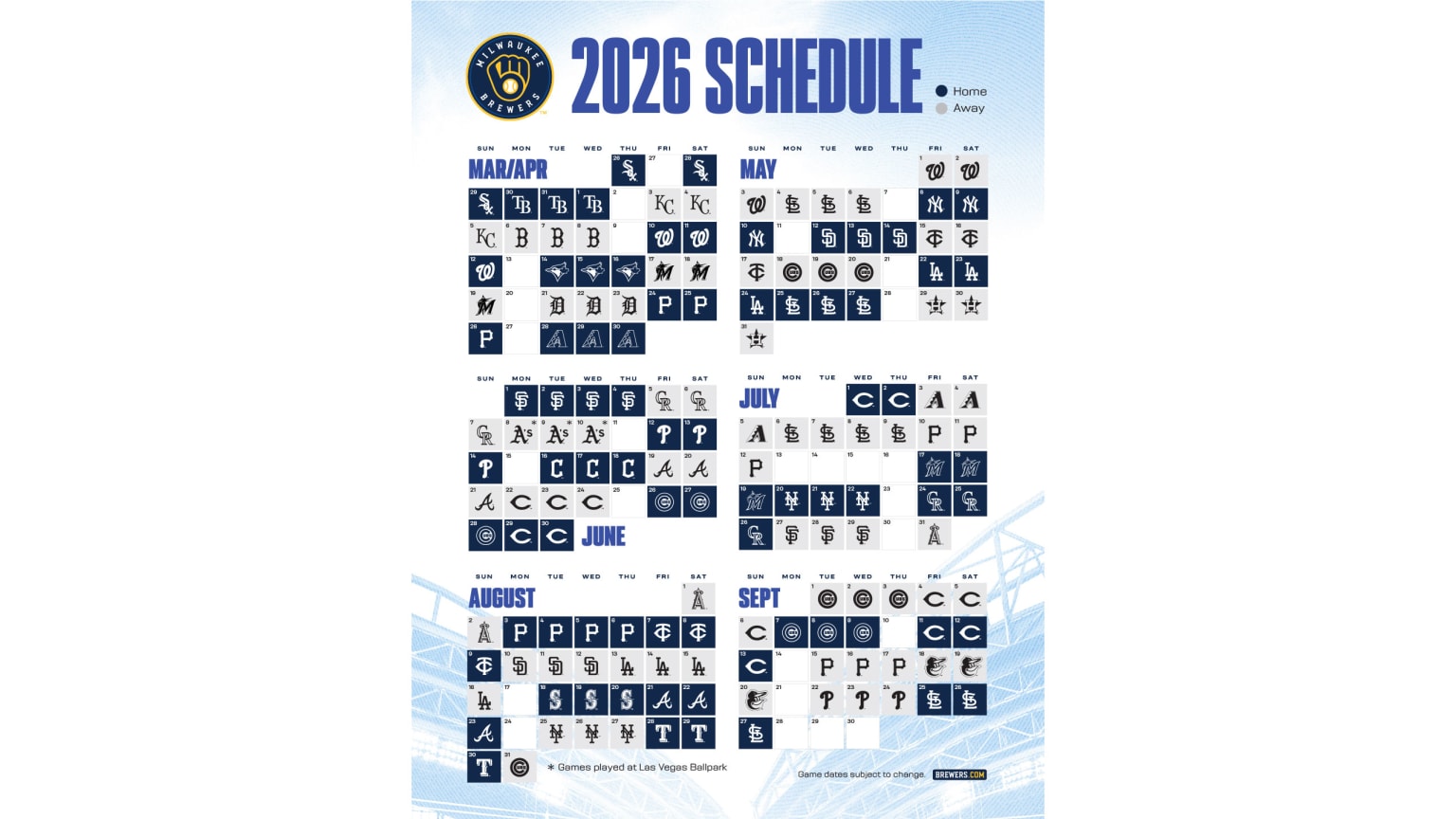 Predicting the Milwaukee Brewers Lineup for 2026: A Glimpse into the Future
