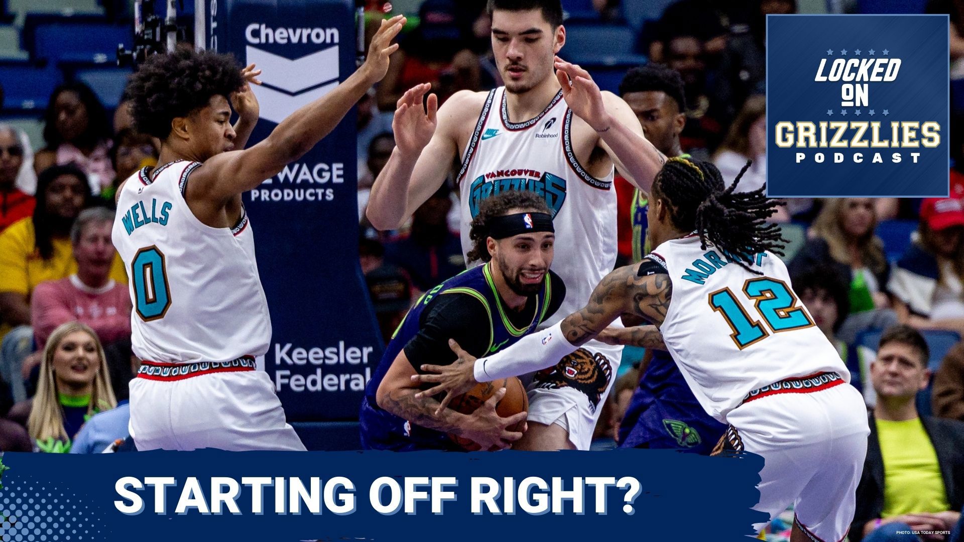 Unveiling the Grizzlies Starting Lineup 2026: A Glimpse into the Future of the Team!