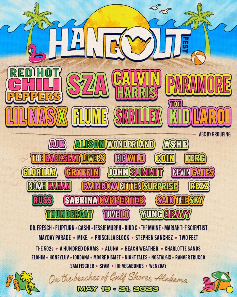 Unveiling the Exciting Hangout Music Festival 2026 Lineup: Get Ready to ...