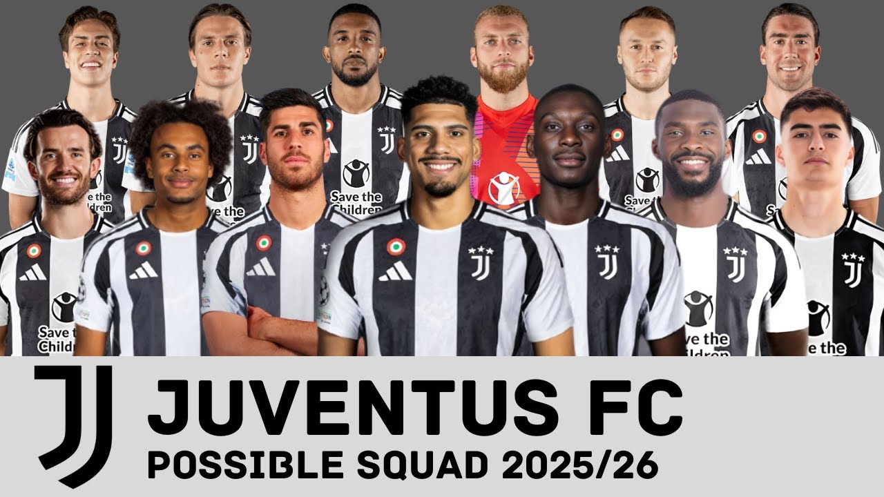 Unveiling the Juventus Lineup 2026: A Glimpse into the Future of Football