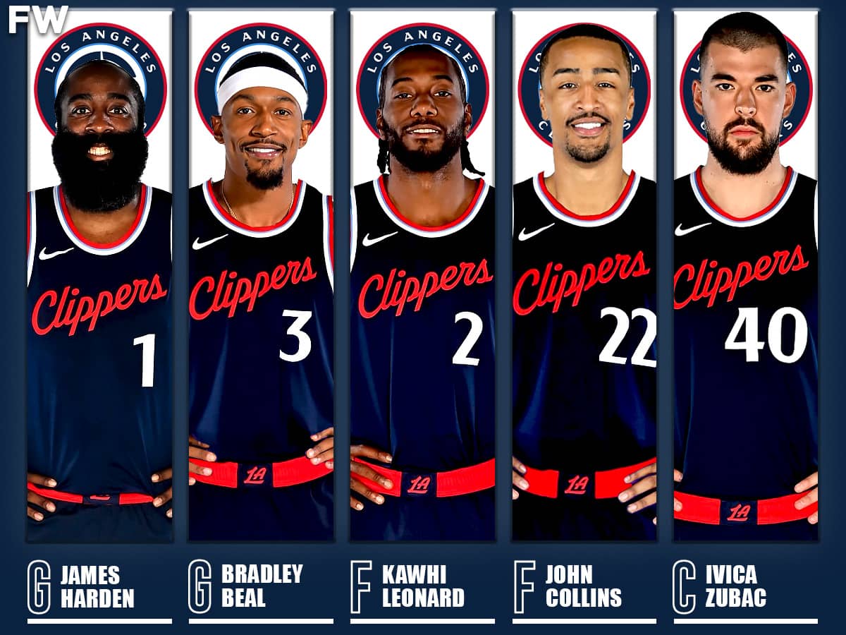 Breaking Down the LA Clippers Lineup for 2026: A Closer Look at the ...