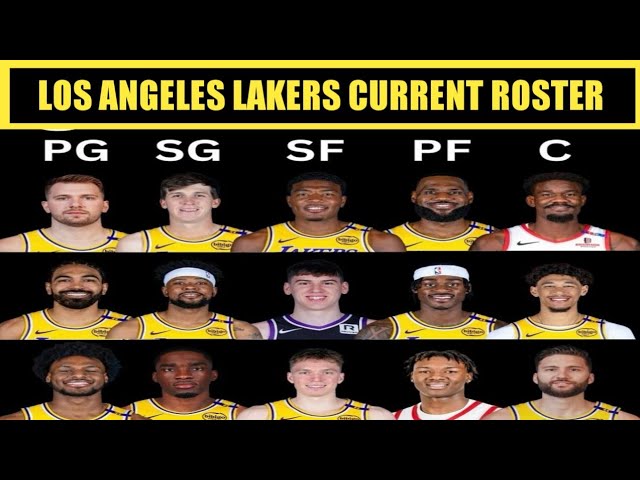 Unveiling the Lakers 2026 Starting Lineup: A Glimpse into the Future of the Dynasty