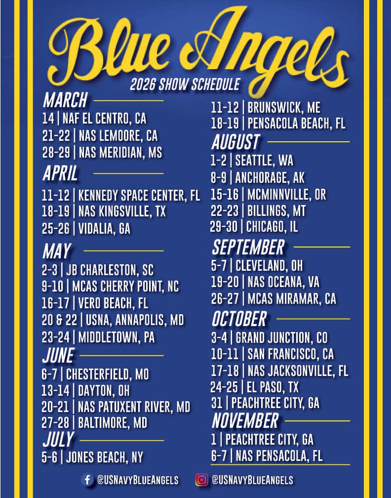 Predicting the Future: Analyzing the 2026 Angels Lineup