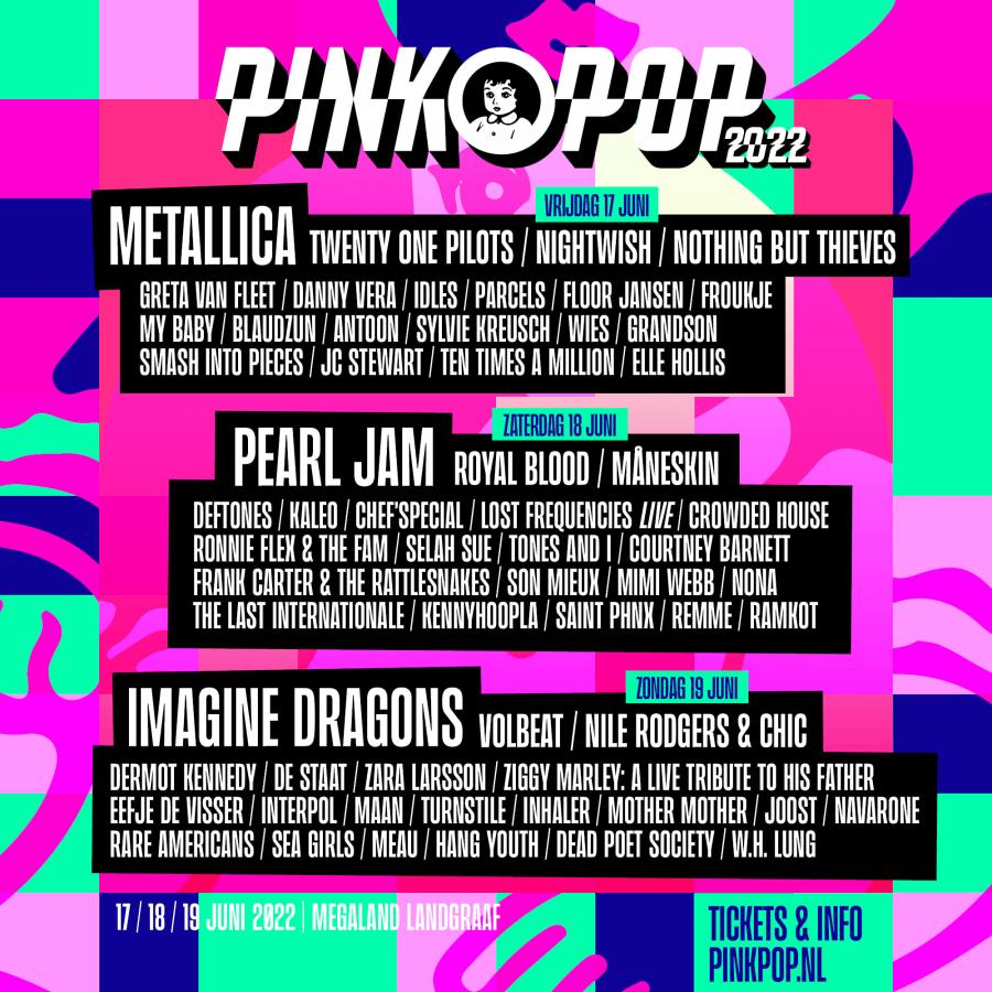 Pinkpop Festival Lineup: Your Ultimate Guide to the Hottest Acts!