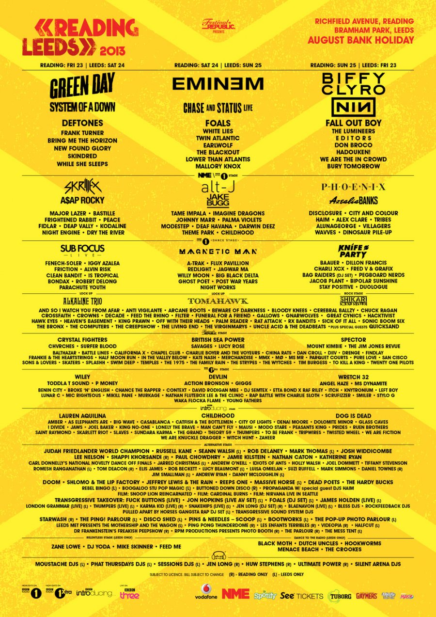 Unveiling the Reading Festival Lineup: Your Ultimate Guide to the Music ...