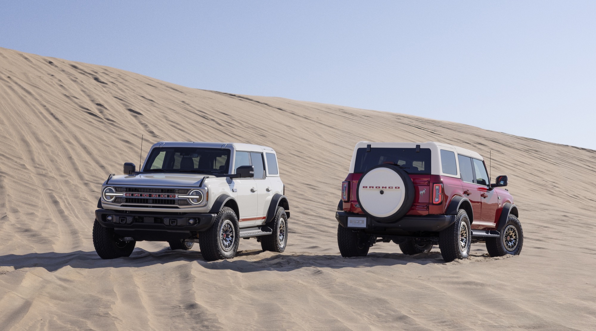 2026 Ford Bronco Lineup: Unveiling the Latest Models and Features!