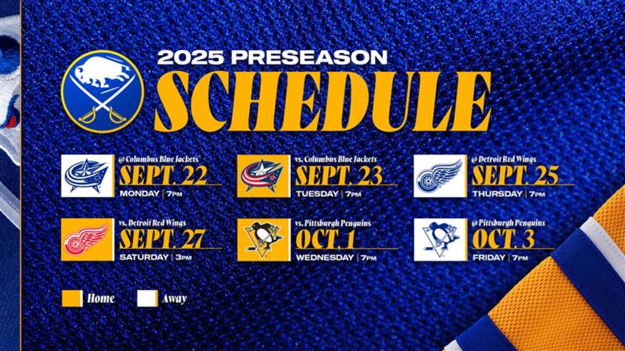 Exploring the Future: Sabres Lineup 2026 Revealed!