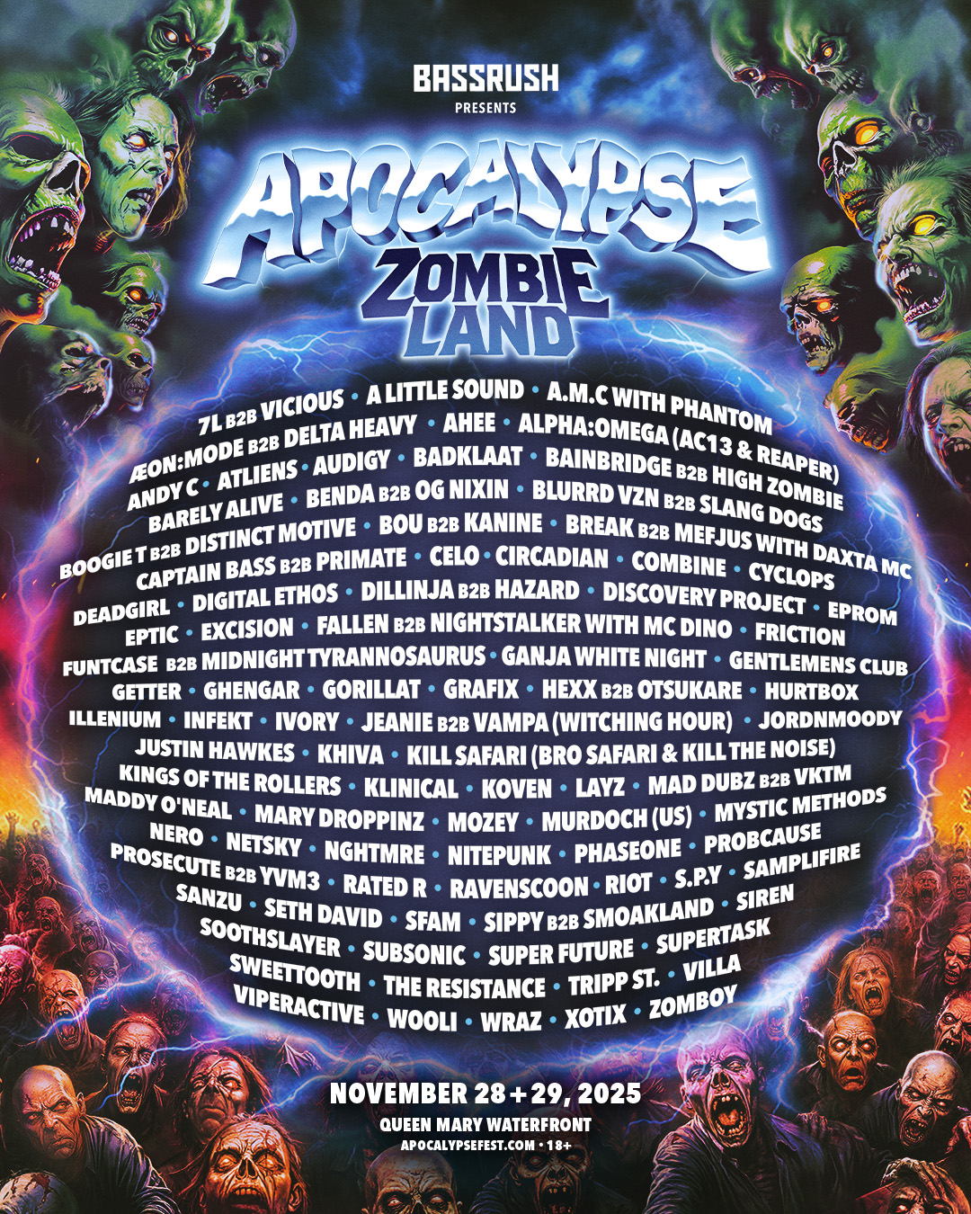 Unveiling the Epic Scranton Apocalypse Fest 2026 Lineup: Get Ready for ...