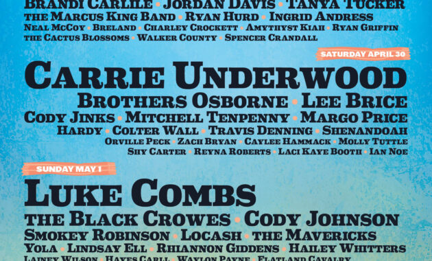 Unlocking the Excitement: Stagecoach Festival 2026 Lineup Revealed!