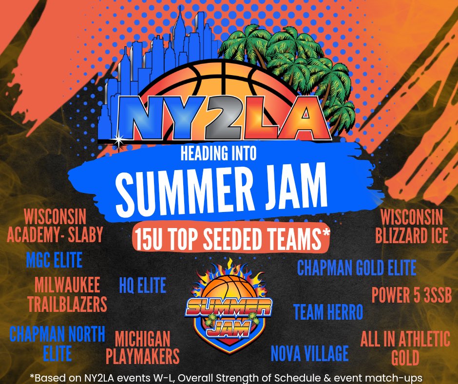 Summer Jam 2026 Lineup Unveiled: Cleveland, Ohio's Hottest Concert ...
