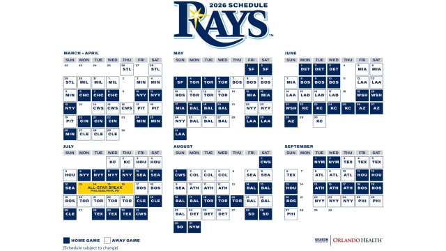 Breaking Down the Tampa Bay Rays Lineup for 2026: What to Expect