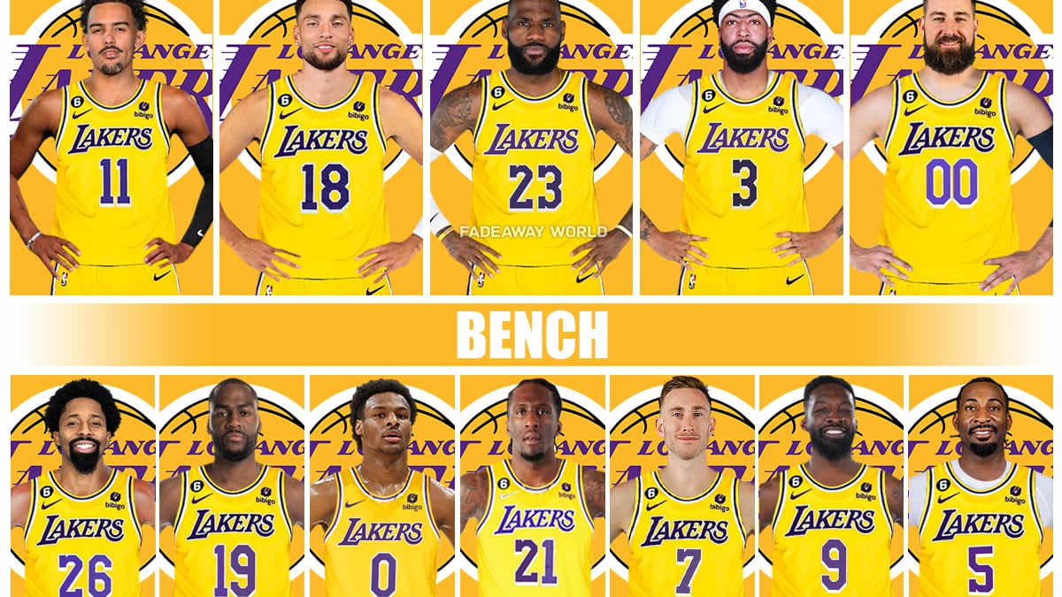 Predicting the Future: 2026 Lakers Lineup Revealed!