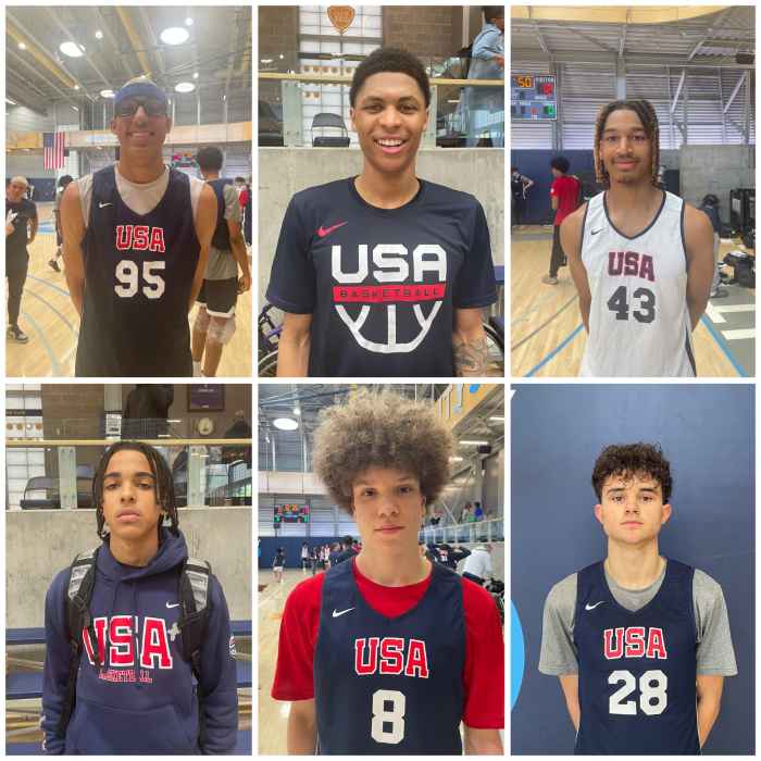 Unveiling the USA Basketball Lineup 2026: A Glimpse into the Future of ...