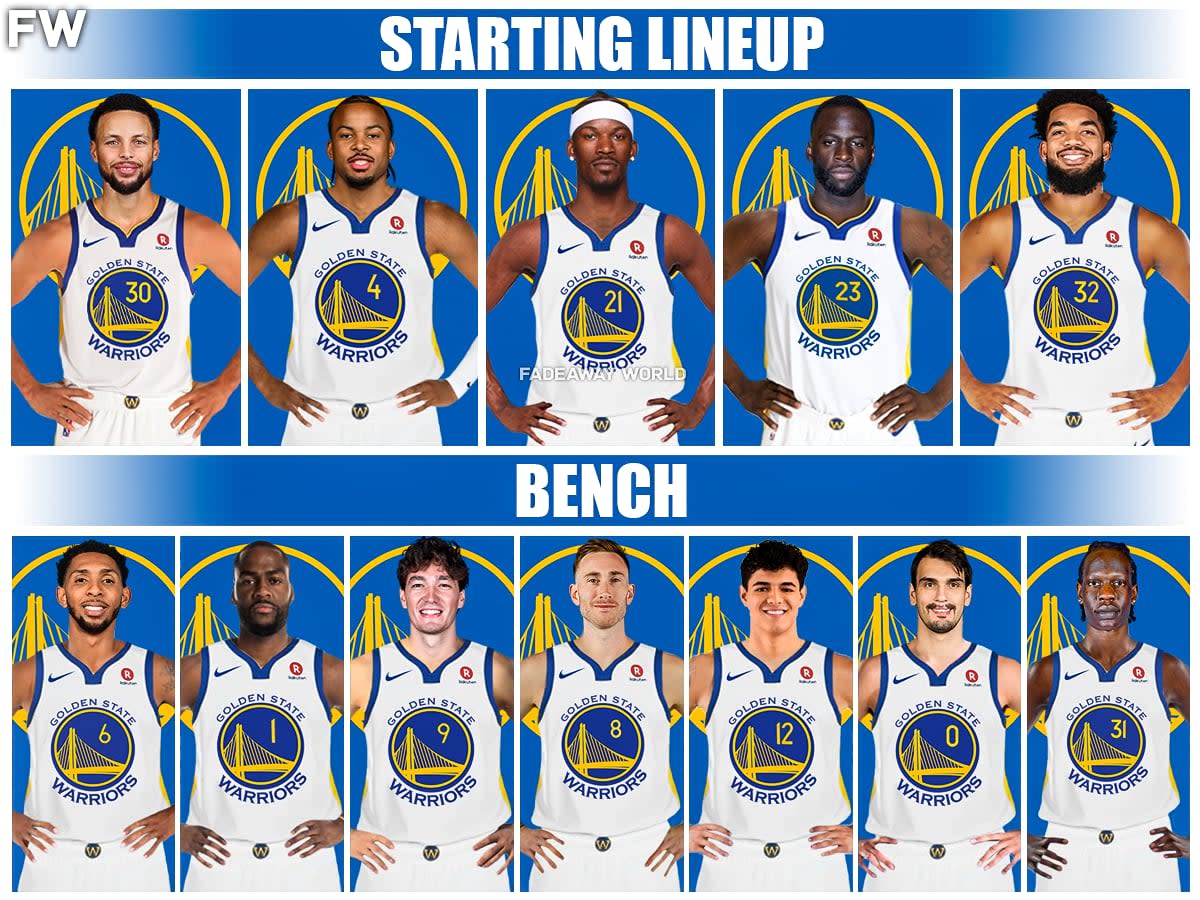 2026 Warriors Lineup: A Glimpse into the Future of Golden State