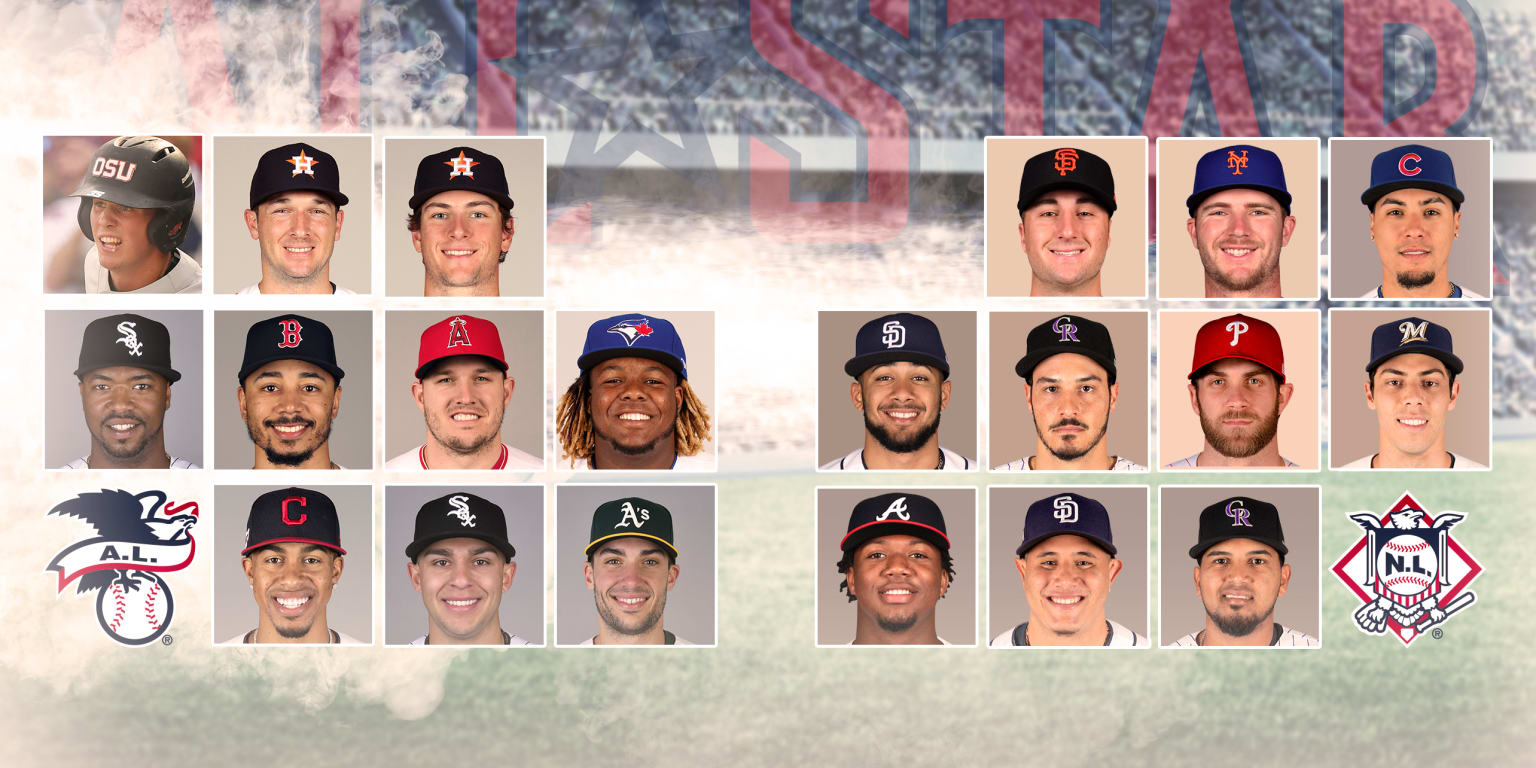 Unveiling the 2026 Yankees Starting Lineup: A Glimpse Into the Future
