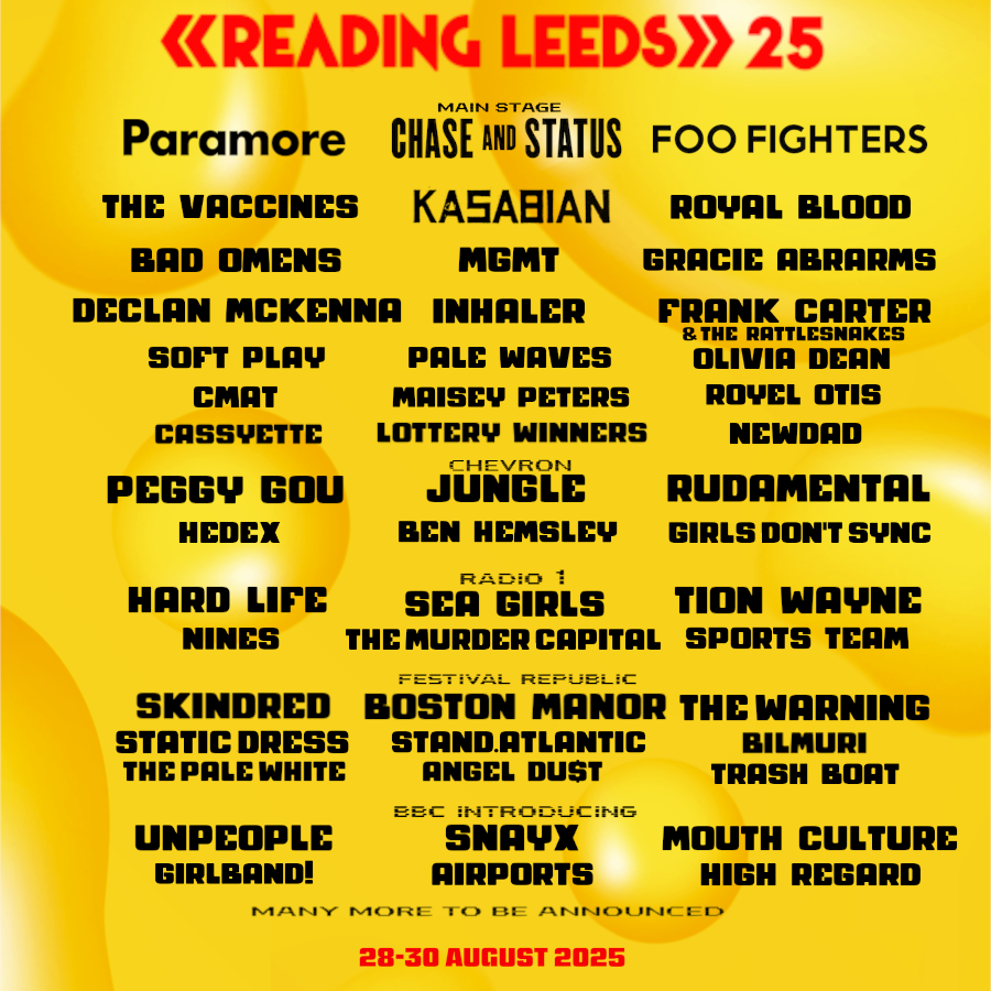 Unveiling the Boardmasters 2026 Lineup: Your Guide to the Must-See Artists