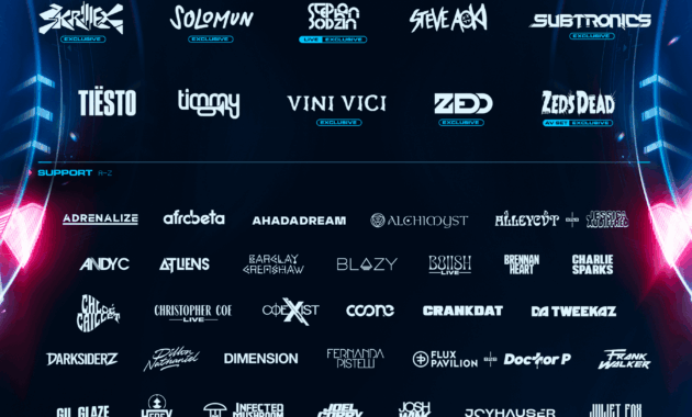 Unveiling the Highly Anticipated 2026 Ultra Music Festival Lineup: What to Expect!