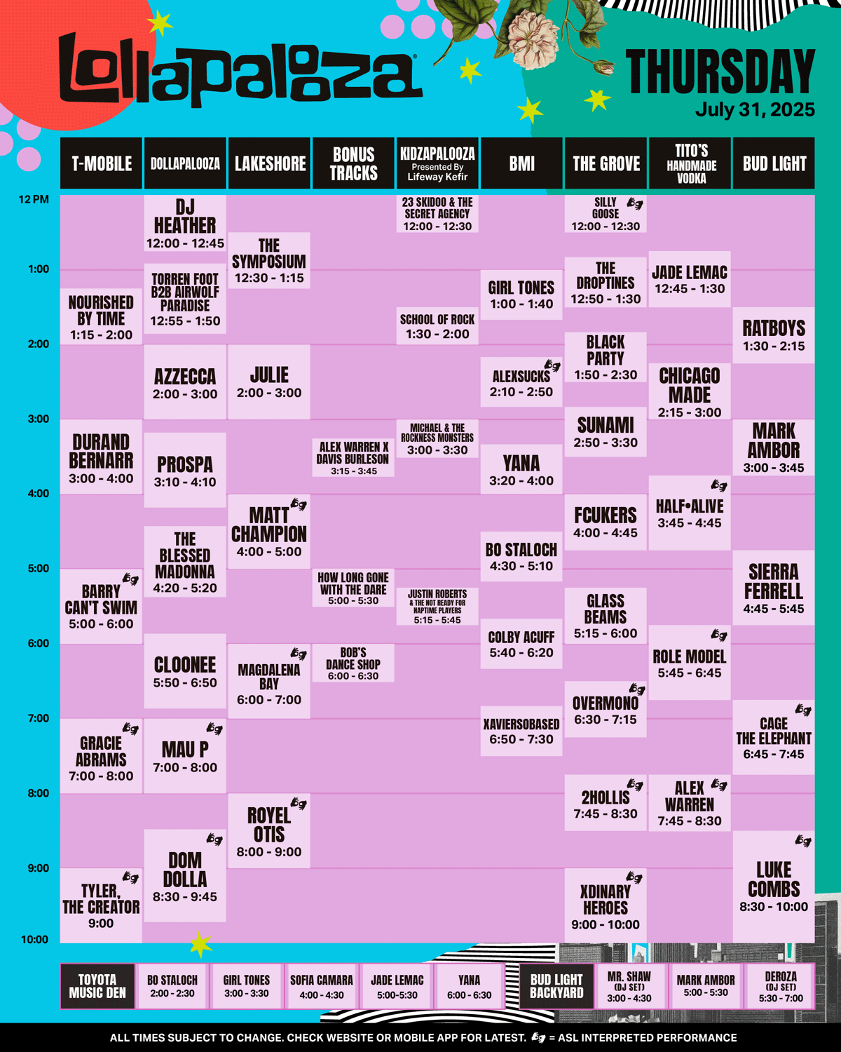 Unveiling the Chicago Lollapalooza 2026 Lineup: What You Can Expect!