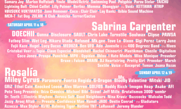 Unveiling the Coachella 2026 Weekend 2 Lineup: Get Ready for a Musical ...