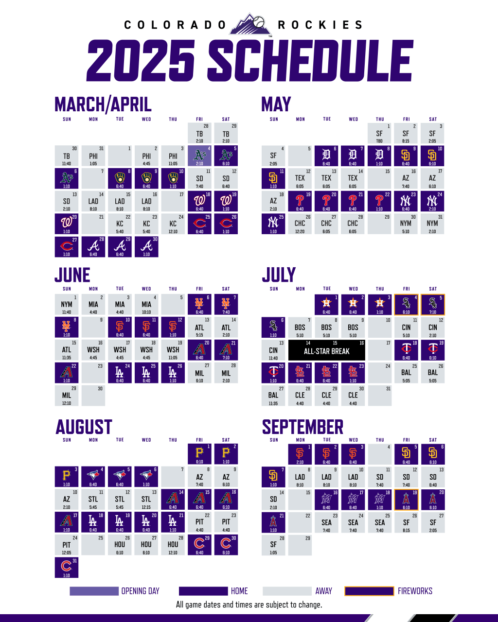 Unveiling the Colorado Rockies Lineup 2026: A Glimpse into the Future of Baseball